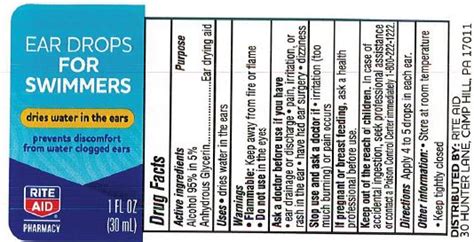 Ear Drops For Swimmers Details From The Fda Via