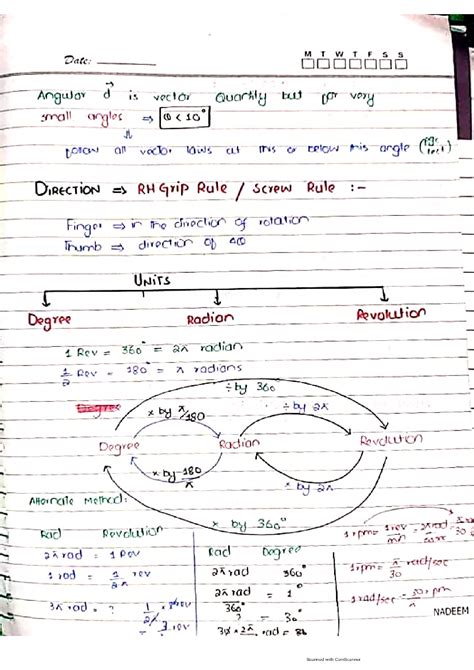 Solution Chapter No5 Circular Motion Relation Between Linear Displacement And Angular