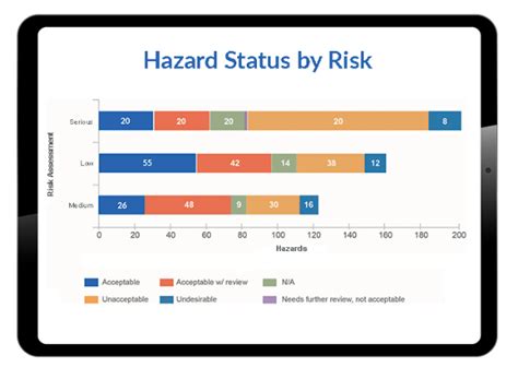 Vector Ehs Reviews 2026 Details Pricing And Features G2