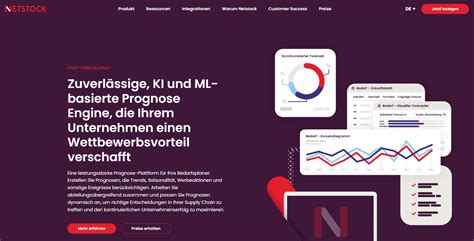 Netstock Bringt Pivot Forecasting® Auf Den Markt Eine Revolutionäre