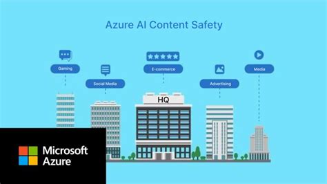 Dynamics 365 Trends On Linkedin Microsoftazure Microsoft Azureai