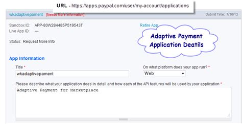 Get Paypal Api Keys Webkul Blog Get Paypal Api Keys Webkul Blog