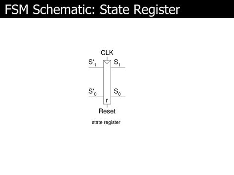 Ppt Comp541 State Machines Powerpoint Presentation Free Download Id4321300