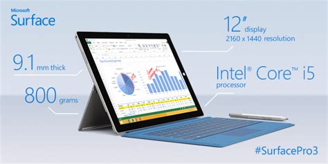 INFO Technical Content For Surface 3 Surface Pro 3 Kurt Shintaku S Blog