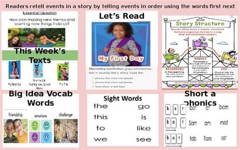 HMH Into Reading 1st Grade Slides Digital Focus Wall Module 7 TPT