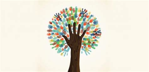 Chapter 1 Introduction Quiz Quiz And Trivia