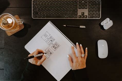 Graph Visualisation Basics With Python Part I Flowcharts Towards