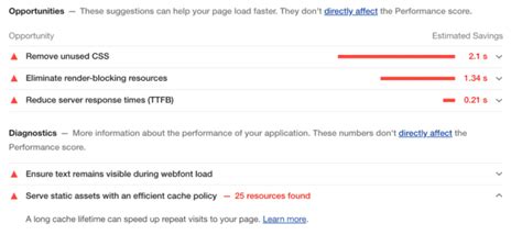 what is first input delay ignite visibility