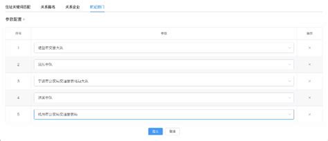 使用sortablejs实现element表格的拖拽功能 sortable elementui 表格 csdn博客