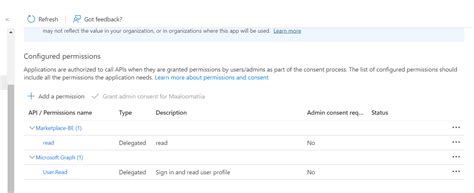 signature verification failed · issue 260 · snok django auth adfs · github
