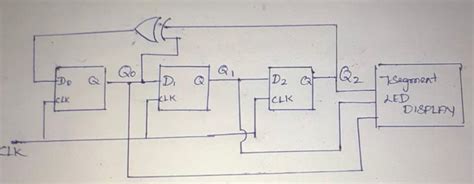 Solved I Need Help Implementing My Circuits On Logism Q1