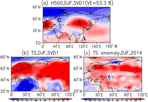 Heterogeneous Correlation Map Of The First Svd Mode For Detrended And