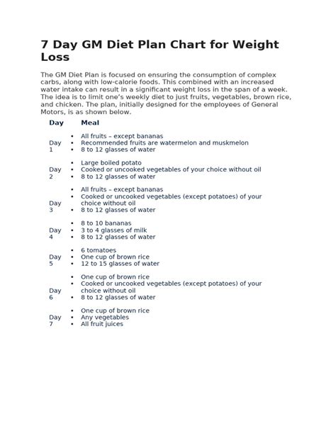 7 Day Gm Diet Plan For Weight Loss Pdf