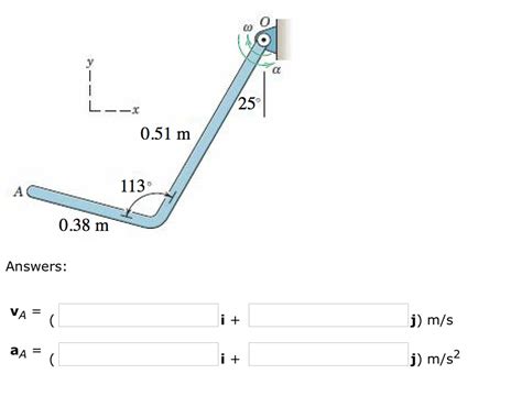 solved he bent flat bar rotates about a fixed axis through