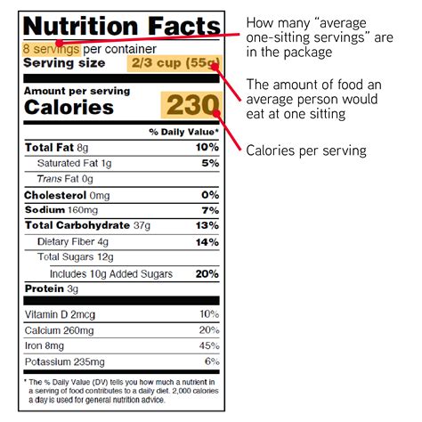 Printable Nutrition Facts Label