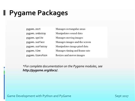 Game Development With Python And Pygame Pdf Programming Languages Computing