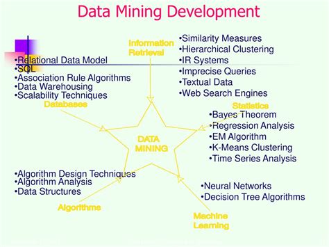 data mining concepts and techniques ppt download