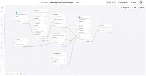 A Beginners Guide To Building Agents In Langflow Datastax