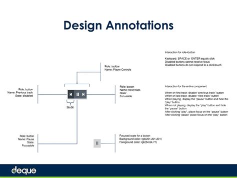 scaling accessibility ppt download