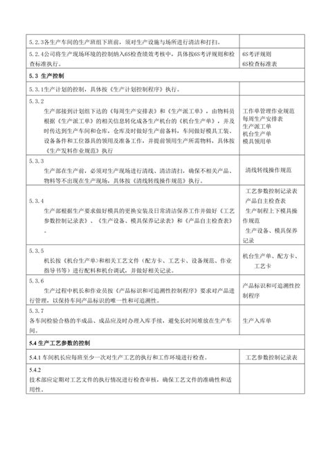 某包装厂生产过程控制程序 doc下载 页 其他 果子办公