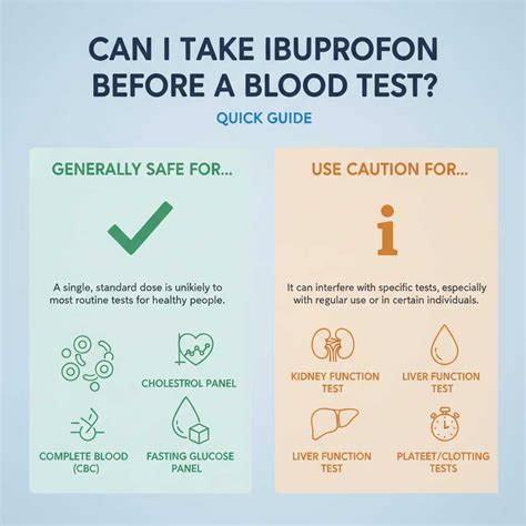 Does Ibuprofen Affect Blood Test Results A Complete Guide