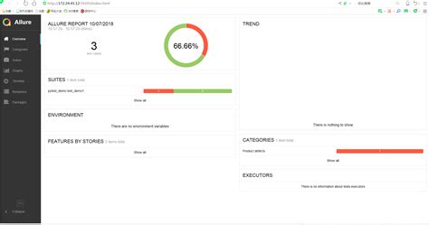 Allure 安装及使用 通俗易懂 腾讯云开发者社区 腾讯云