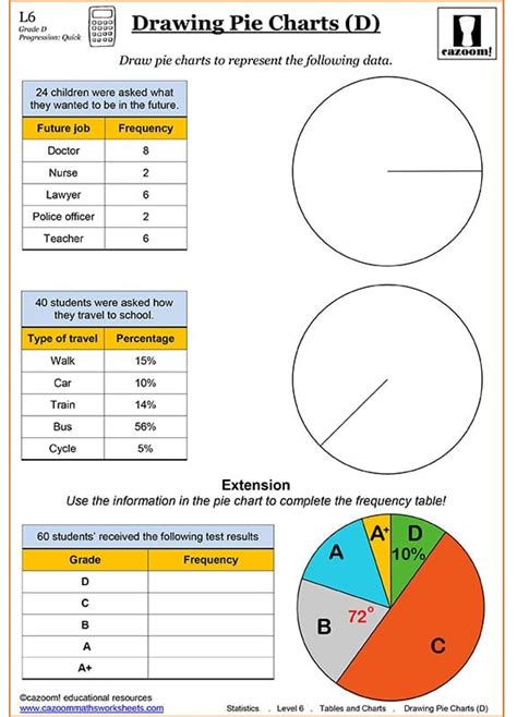 Ks4 Maths Worksheets Printable Pdf Key Stage 4 Worksheets
