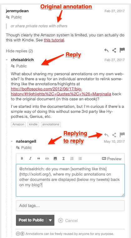 annotation basics hypothesis
