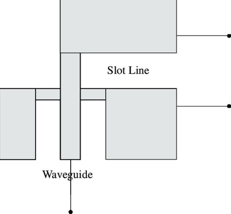 Combined Waveguide Slot Line Balun Download Scientific Diagram