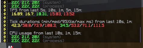 tps problem paper server r admincraft
