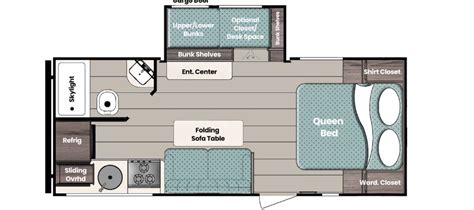 Ameri Lite Ultra Lite Travel Trailers Rv Wholesalers