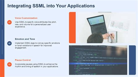 Integrating Ssml Into Your Applications Ppt Template St Ai Ss Ppt