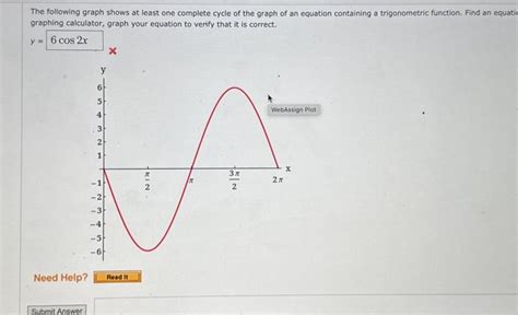 Solved The Following Graph Shows At Least One Complete Cycle Chegg