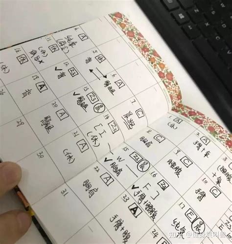 为什么很多肌肉男都缺少性生活真相了 知乎