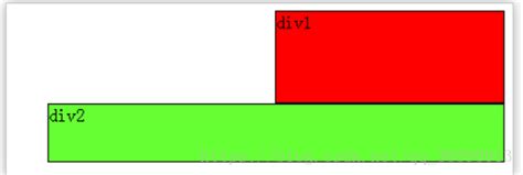 图文详细最通俗易懂的css 浮动float属性详解css Float Csdn博客