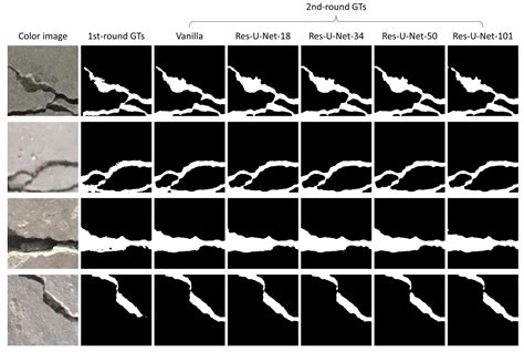 Applied Sciences Free Full Text Automated Ground Truth Generation For Learning Based Crack