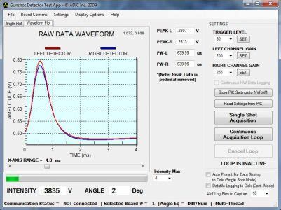 Flash Detection System Infrared Materials Inc