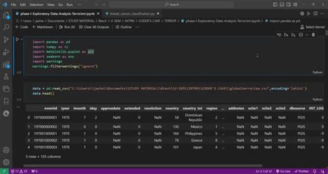 Jashwanth Ramala On Linkedin Normaltask