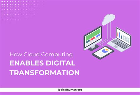 How Cloud Computing Enables Digital Transformation Initiatives Logical Human