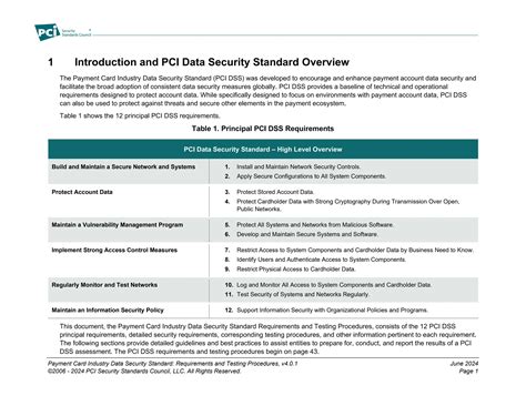 pci dss data security standard v4 0 1 pdf