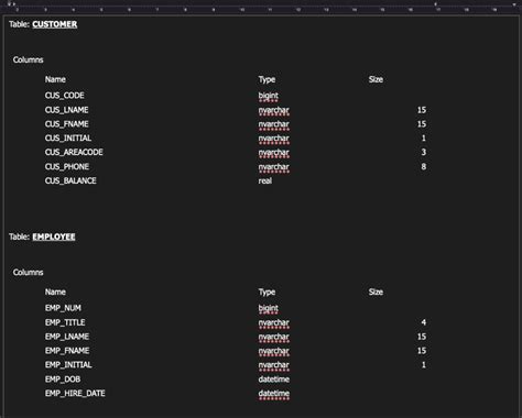Solved Database Sql Scripting Here Is The Question The