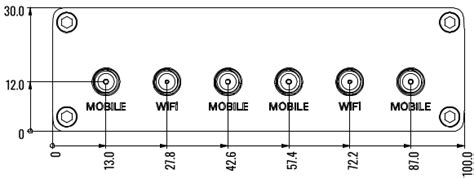 File Networking Rutm Manual Spatial Measurements Rear Png Teltonika Networks Wiki