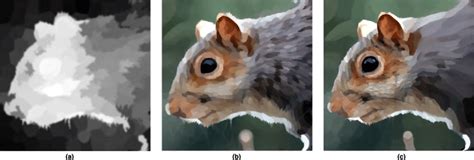 Results Comparison Between The Proposed Filter And 6 A Saliency Download Scientific