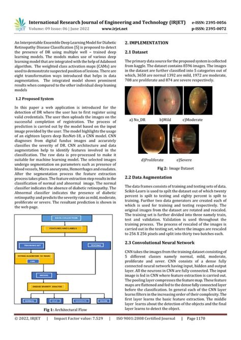 Detection Of Diabetic Retinopathy Using Convolutional Neural Network Pdf