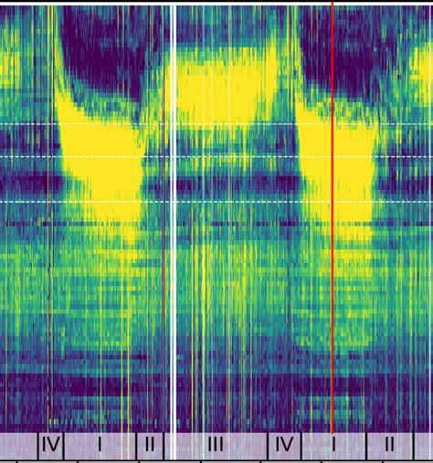 Institut Für Informatik Neslab Public Permasense Seismic Processing · Gitlab