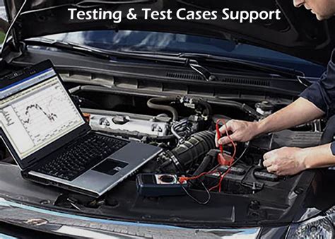 Functional Safety Entwurfen