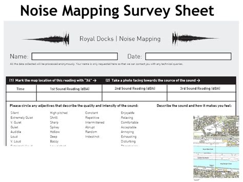 Using Commercially Available Sound Meters We Have Devised A Method For