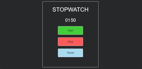 Create Login Form Using Html Css Javascript I Fix Problem