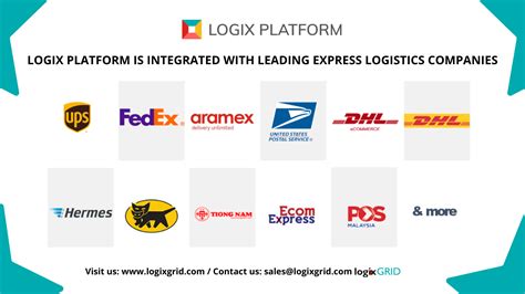 Logix Platform Is An Advanced Logixgrid Malaysia