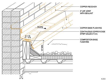 16 Best Flashing Detail Images On Pinterest Construction Roof